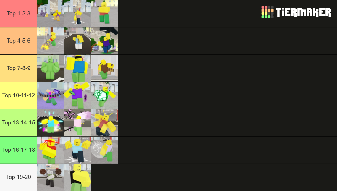 Jujutsu Shenanigans Characters/Items/Gamemodes (May. 2026) Tier List ...