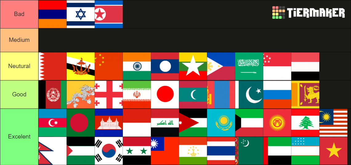 Asian Countries Tier List (Community Rankings) - TierMaker