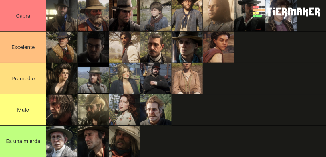 Red Dead Redemption 2 All Gang Members Tier List (Community Rankings ...