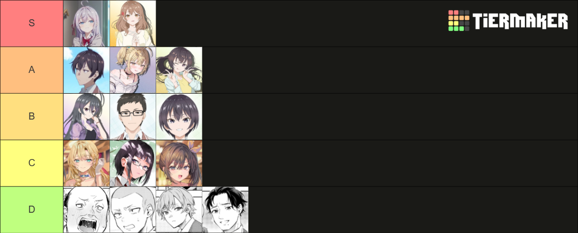 Roshidere Characters Tier List (Community Rankings) - TierMaker