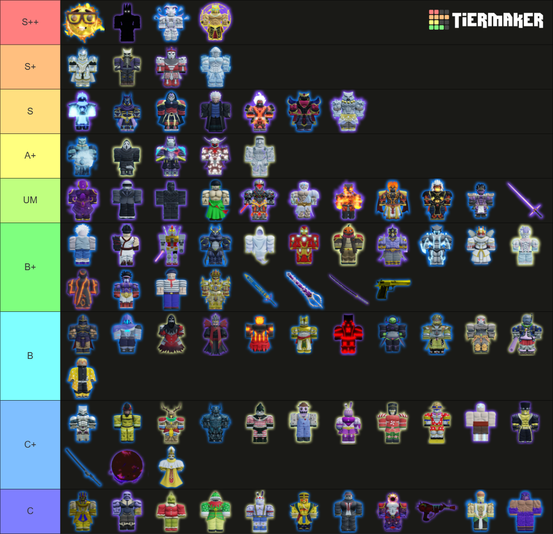 World of Stands Skins 2.0 Tier List (Community Rankings) - TierMaker