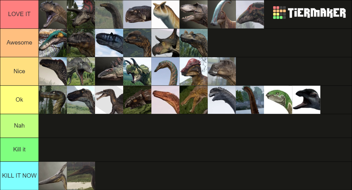 The Isle (all dinos) Tier List (Community Rankings) - TierMaker