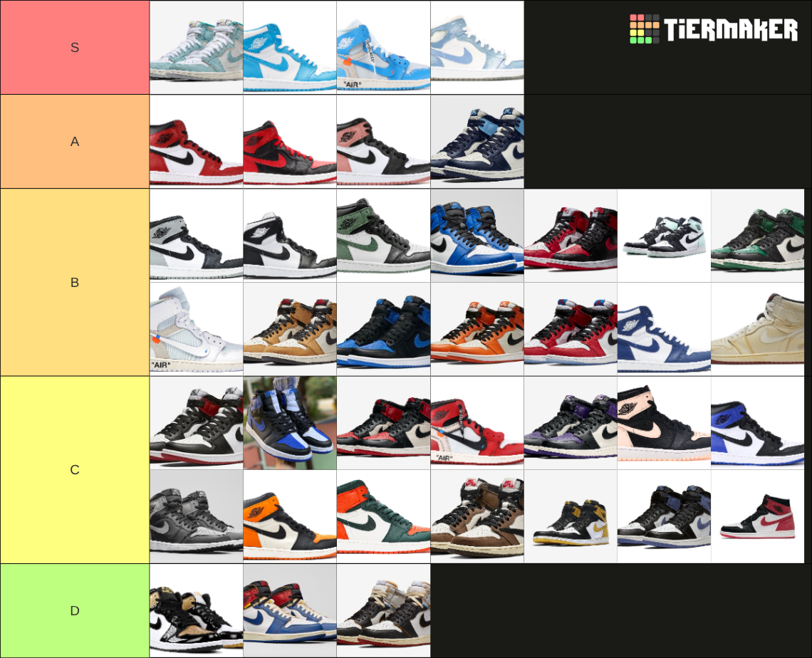 Jordan 1 Retro Tier List (Community Rankings) - TierMaker