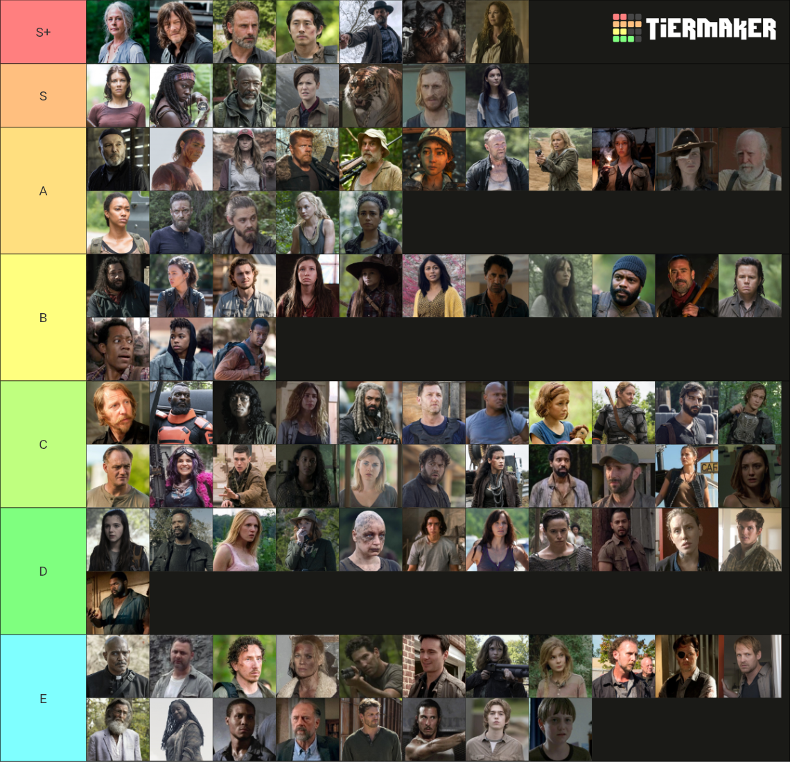 The Walking Dead Universe (250+ Characters) Tier List (Community Rankings) - TierMaker