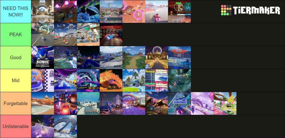 Sonic Racing CrossWorlds OST Tier List (Community Rankings) - TierMaker