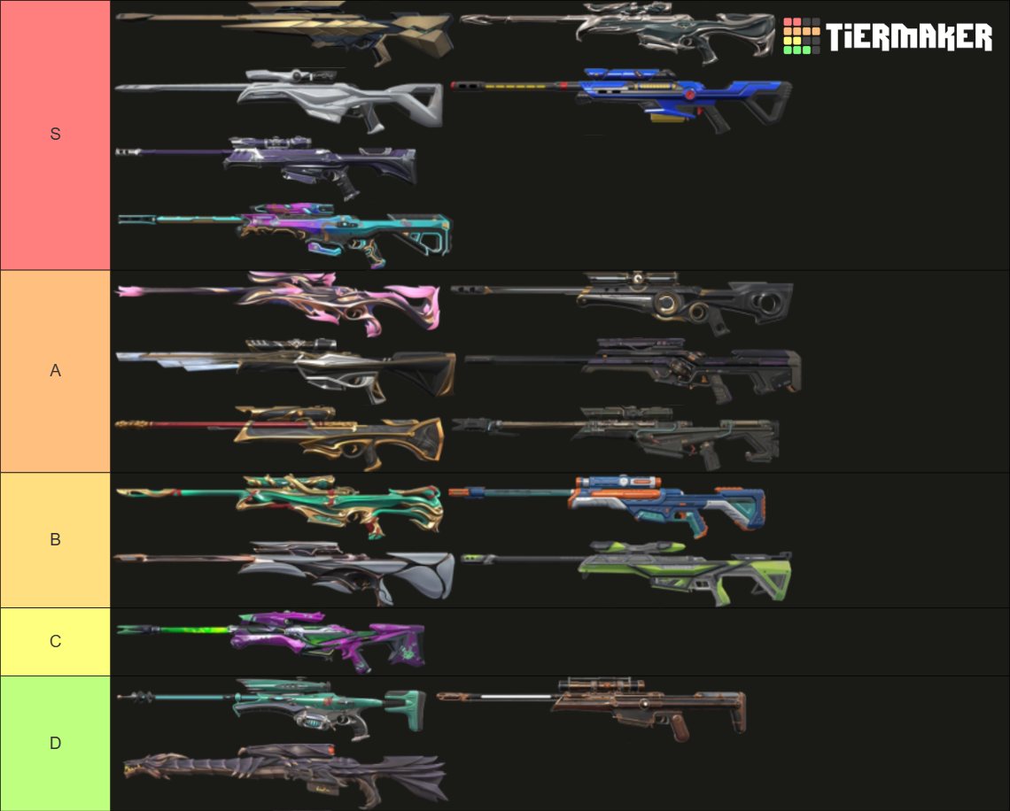 Valorant Operator Skins (September 2025) Tier List (Community Rankings ...