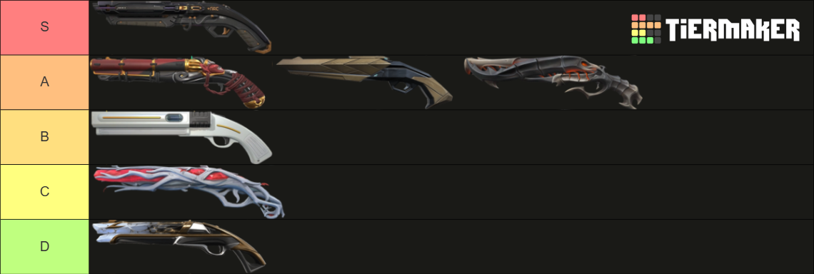 Valorant Shorty Skins (October 2025) Tier List (Community Rankings ...