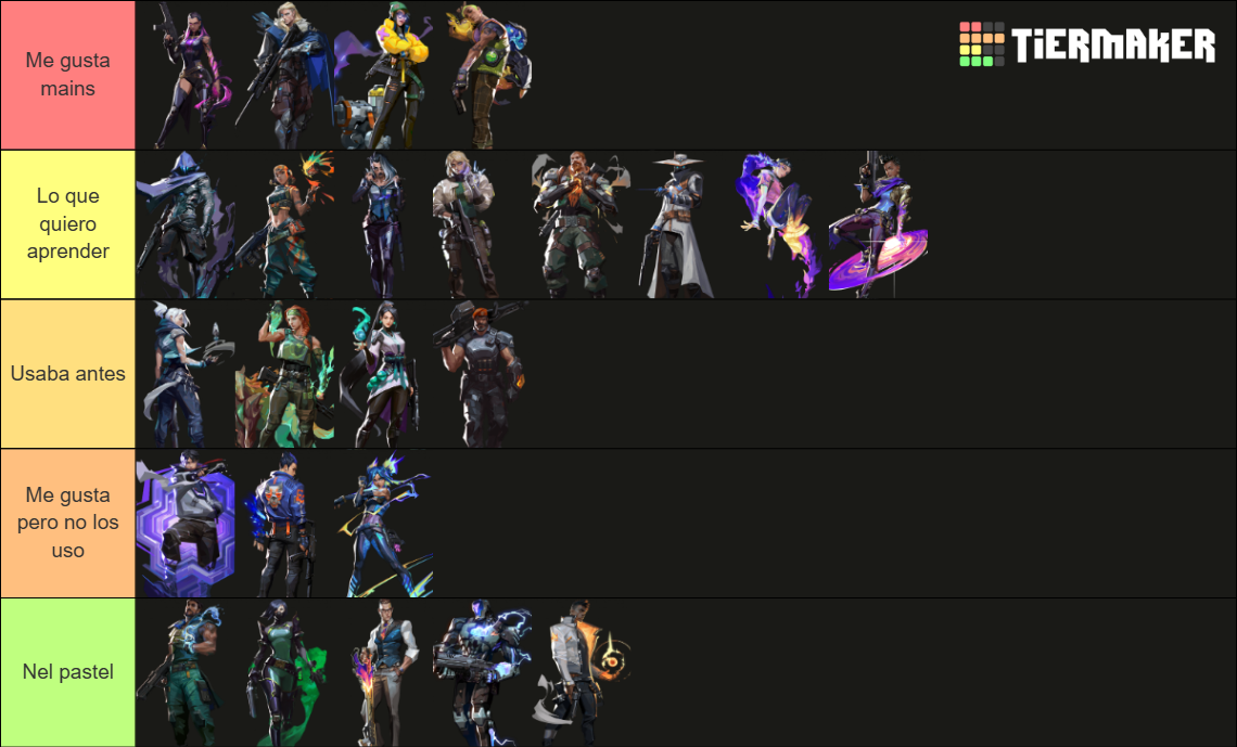 VALORANT Agents (up to Clove) Tier List (Community Rankings) - TierMaker