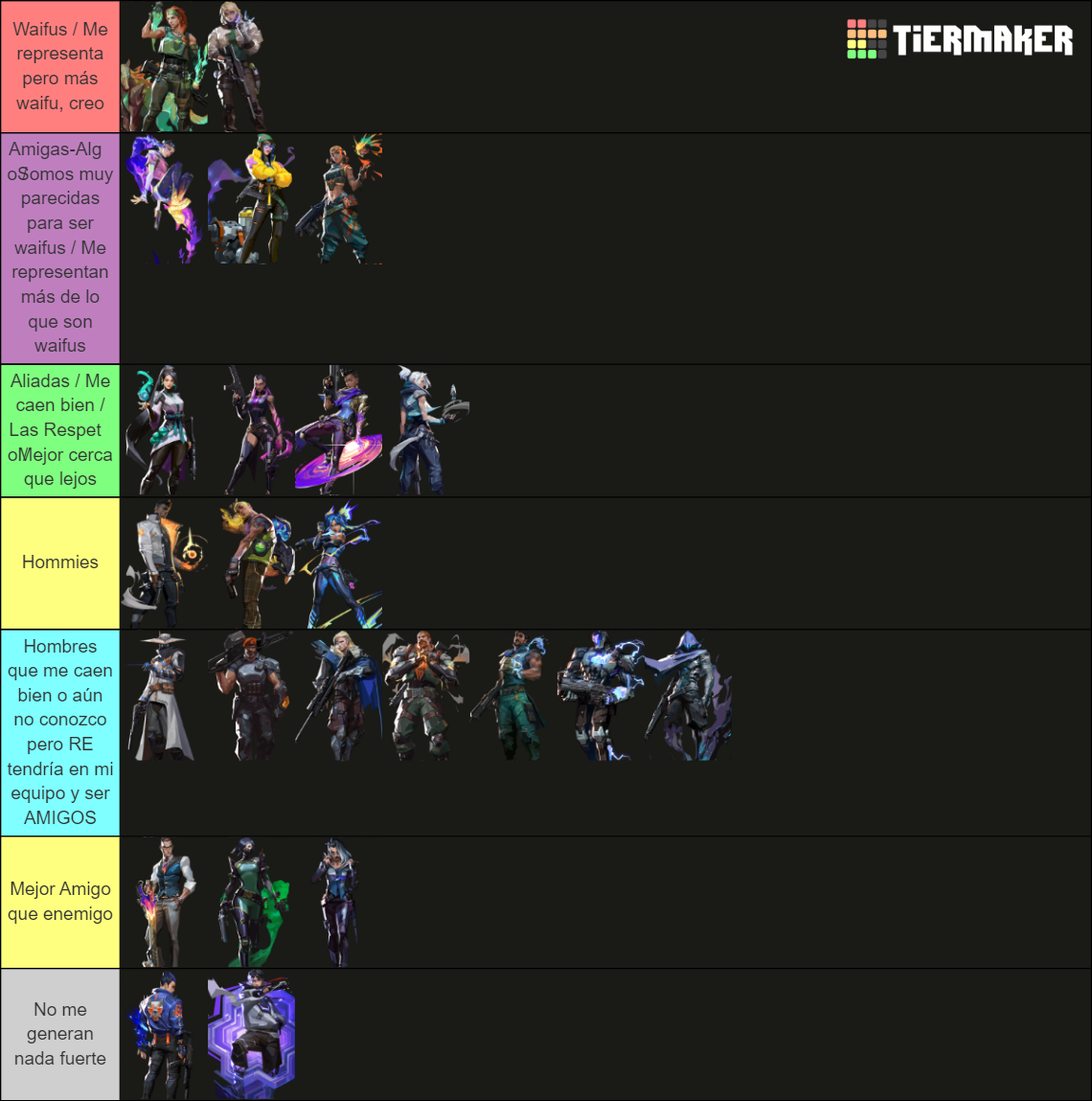 Recent Valorant Tier Lists - TierMaker