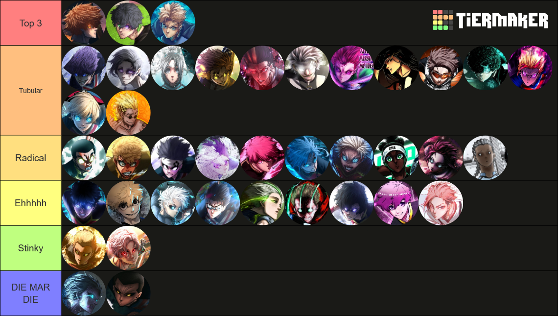 All Blue Lock Players (Chapter 322+) Tier List (Community Rankings ...