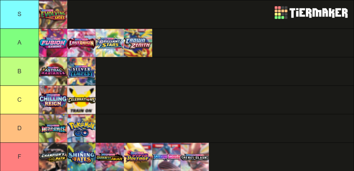 EVERY SINGLE POKEMON CARD SET (UPDATED 2025) Tier List (Community ...