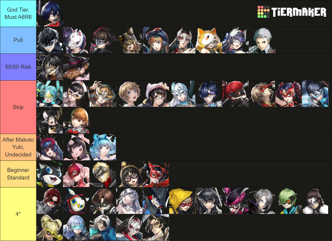 Persona 5: The Phantom X - Character (Version 4.4) Tier List (Community ...