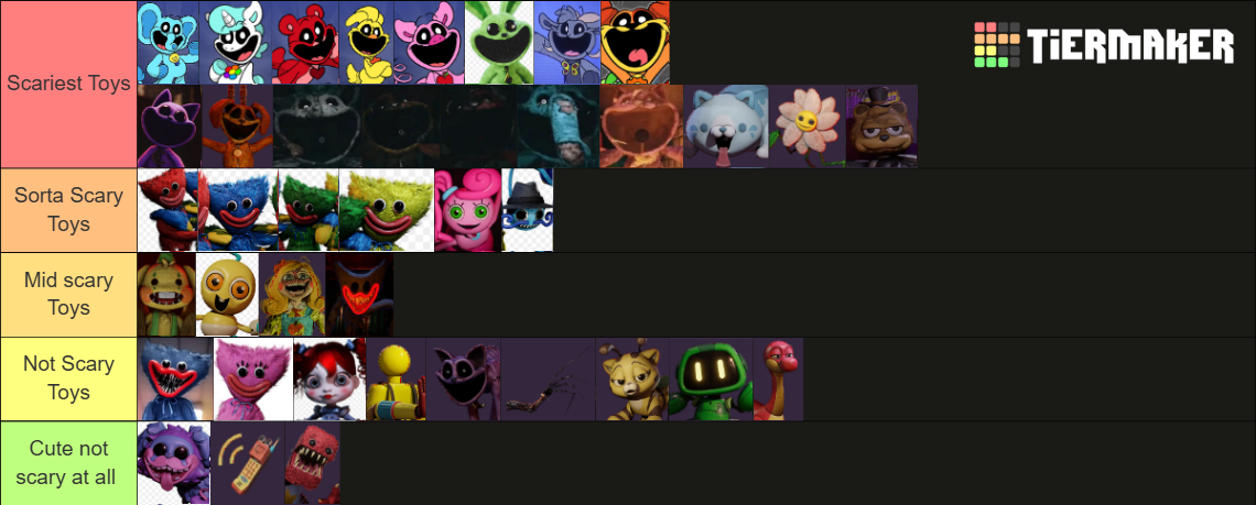 All Poppy Playtime Characters (+ Project Playtime) (2024) Tier List ...