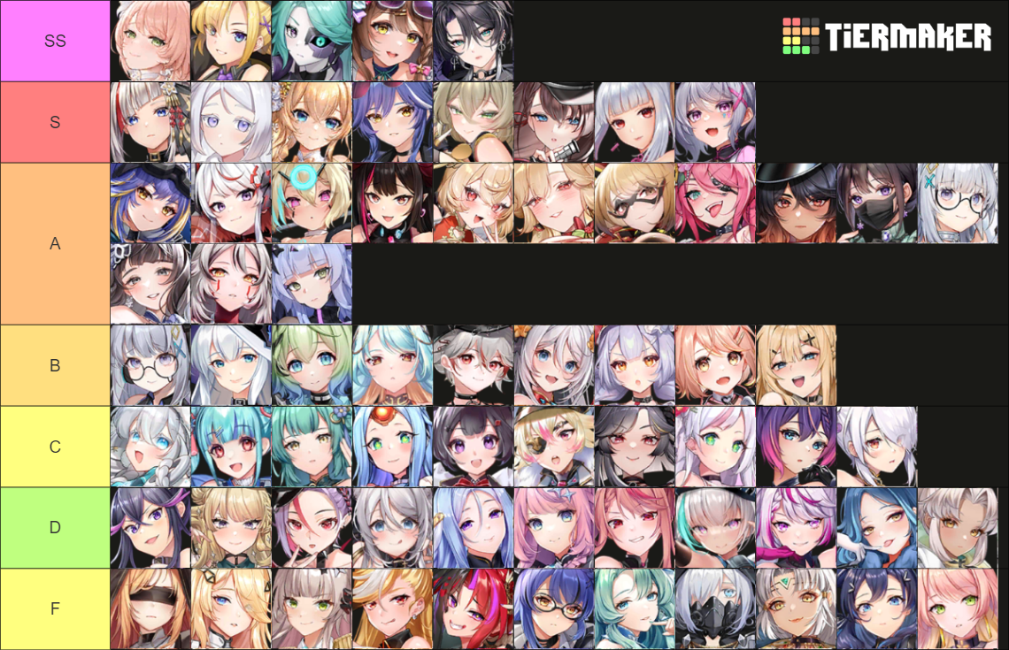 ark recode PvP 2025 erolabs Tier List (Community Rankings) - TierMaker