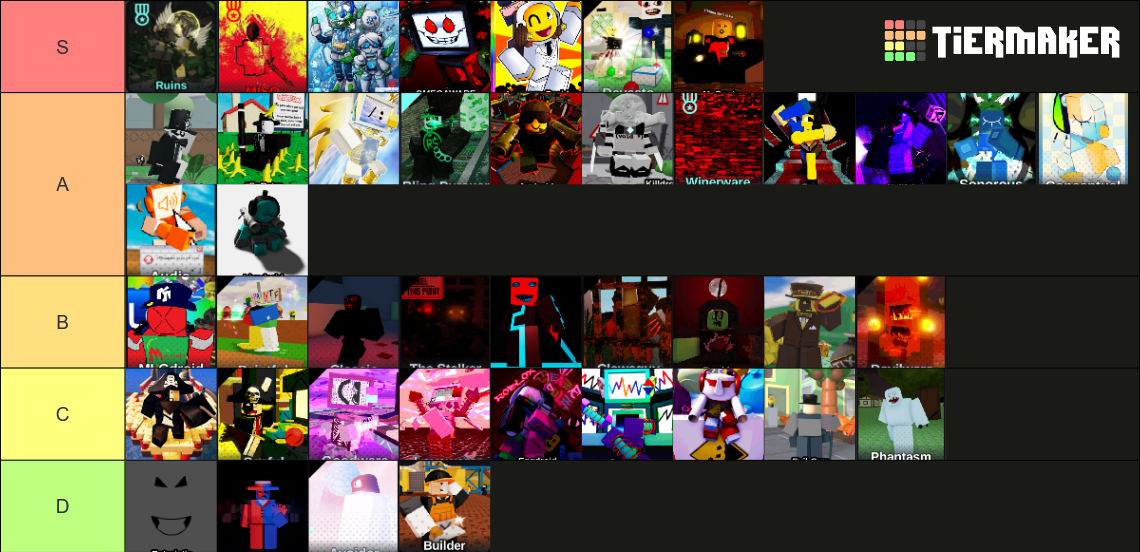 die of death skins Tier List (Community Rankings) - TierMaker