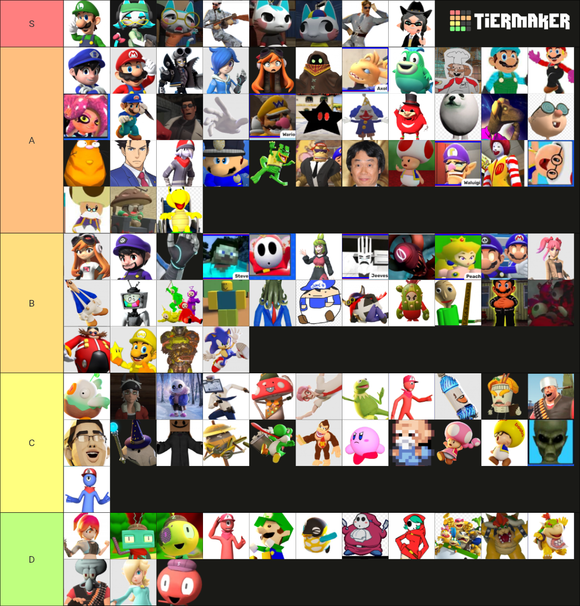 SMG4 Characters 2025 Tier List (Community Rankings) - TierMaker