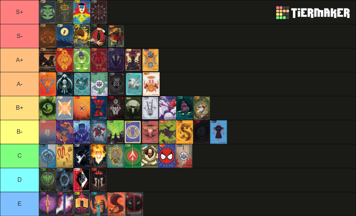 Unmatched Fighter [Cardbacks] (July 2025) Tier List (Community Rankings ...