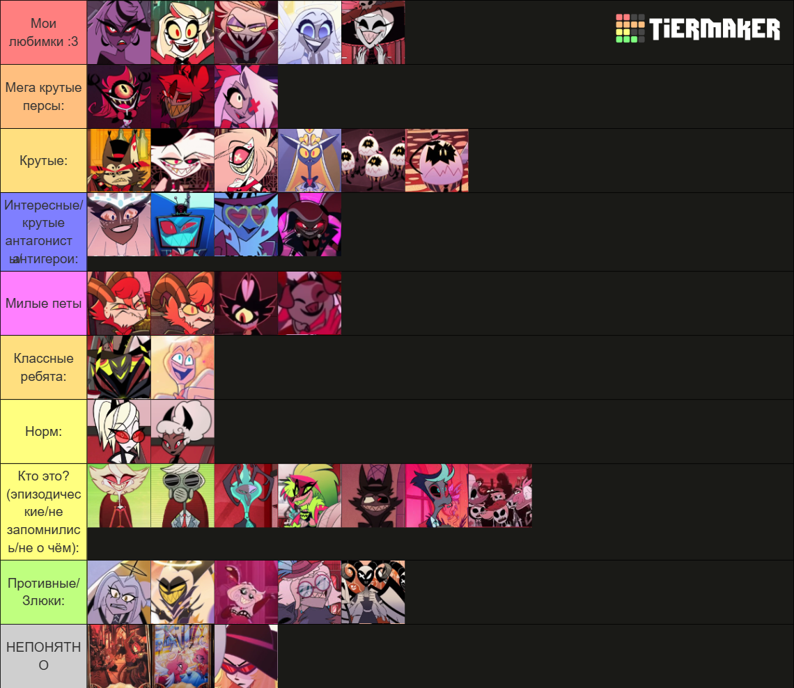 All Hazbin Hotel characters (Season 1) Tier List (Community Rankings ...