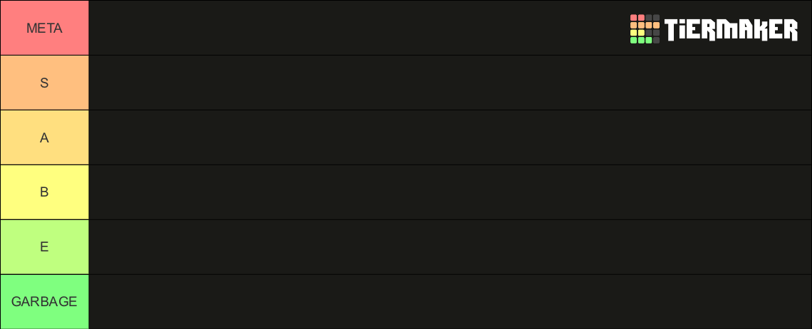 (New)blockade battlefront characters tierlist Tier List (Community ...