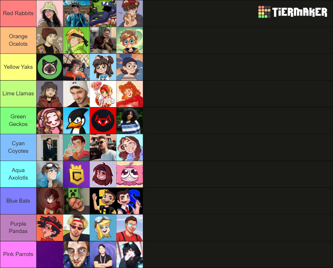 Every MCC Season 1-5 Player (MCC 1-MCC MU) Tier List (Community ...