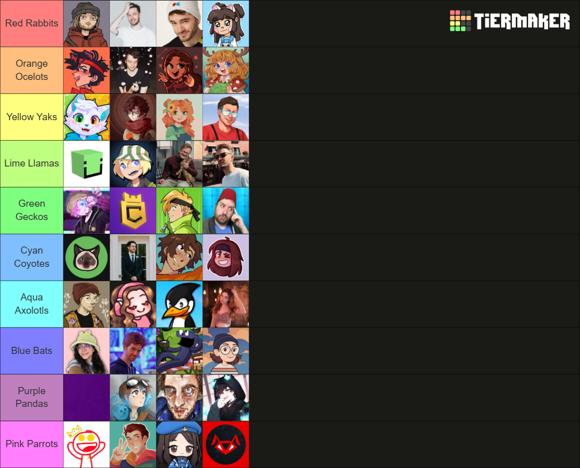 Every MCC Season 1-5 Player (MCC 1-MCC MU) Tier List (Community ...