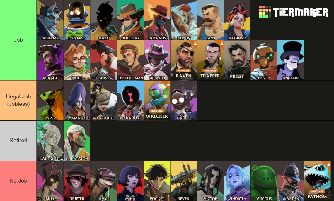 Deadlock Heroes (2025) Tier List (Community Rankings) - TierMaker