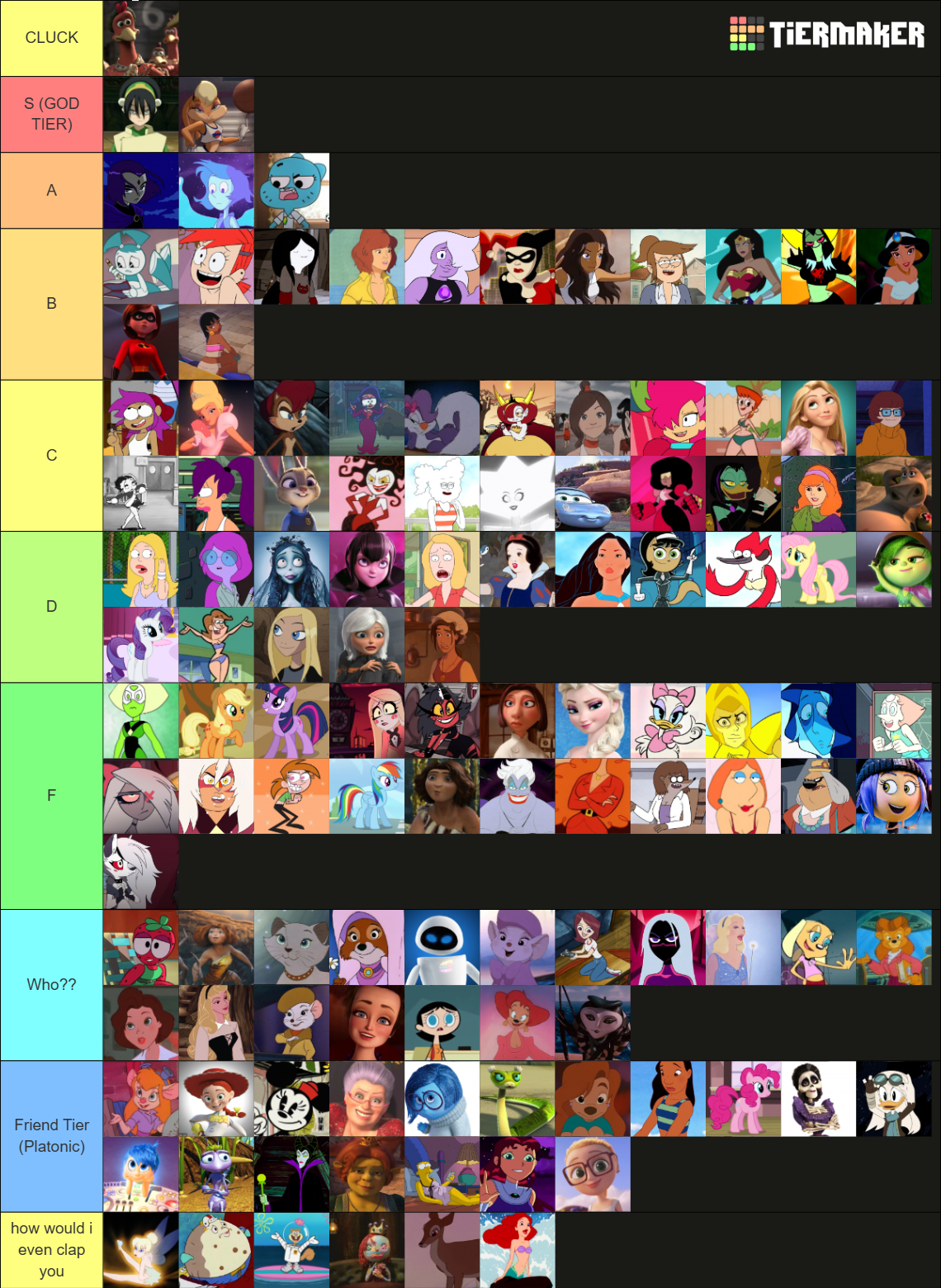 The ULTIMATE Cartoon Crush (Girl Edition) Tier List (Community Rankings ...