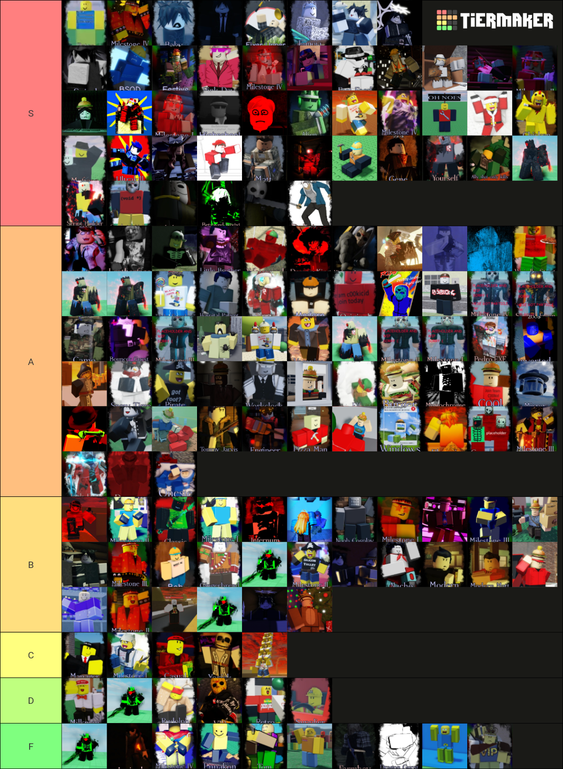 Forsaken (Roblox) Skin Tier List (Community Rankings) - TierMaker