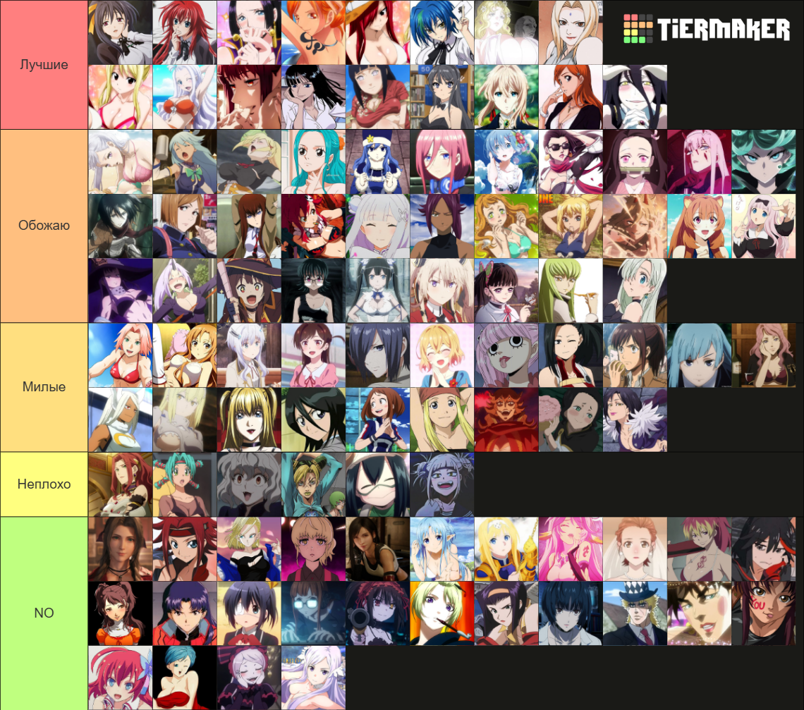 Top 100 Anime Waifu Tier List (Community Rankings) - TierMaker