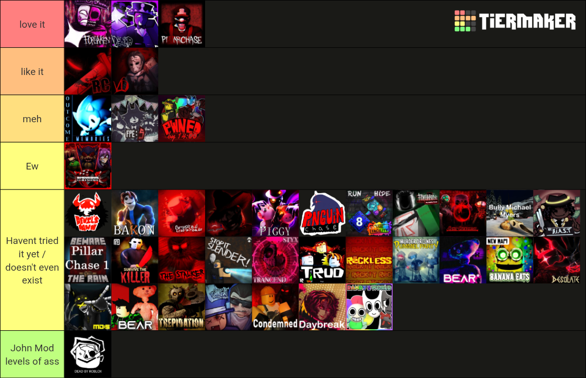 Roblox Asymmetric "Horror" Games Tier List (Community Rankings) - TierMaker
