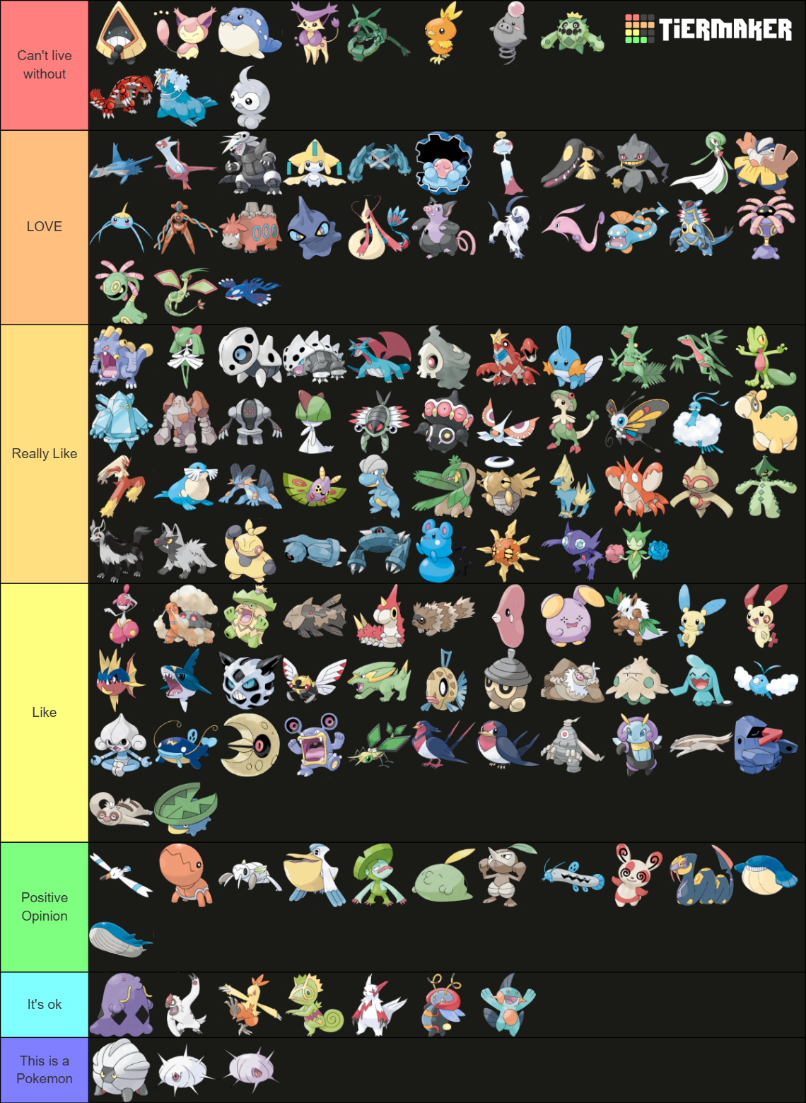 Hoenn Pokemon Tier List (Community Rankings) - TierMaker