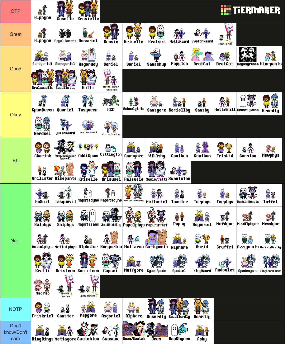 Undertale & Deltarune Ship Tierlist (with labels) Tier List (Community ...