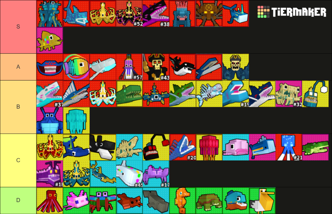 Roblox fish tower defense Tier List (Community Rankings) - TierMaker