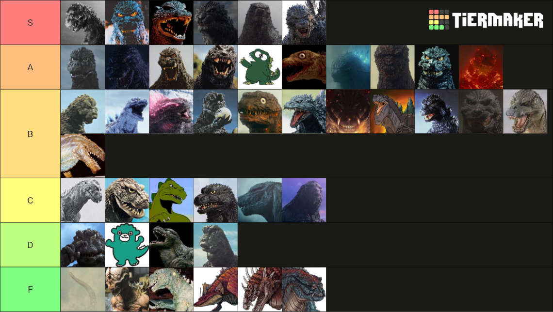 All Godzilla Designs (1954-2024) Tier List (Community Rankings) - TierMaker