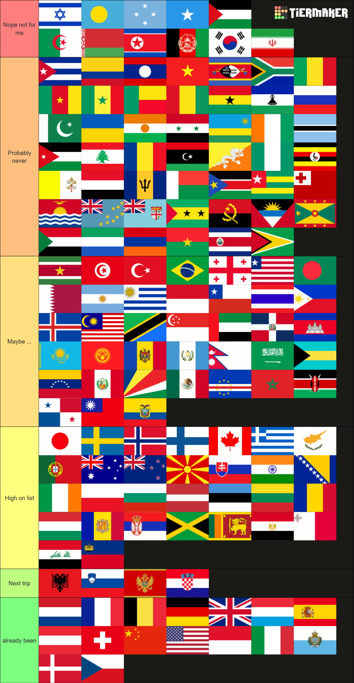 All 197 Countries Tier List (Community Rankings) - TierMaker