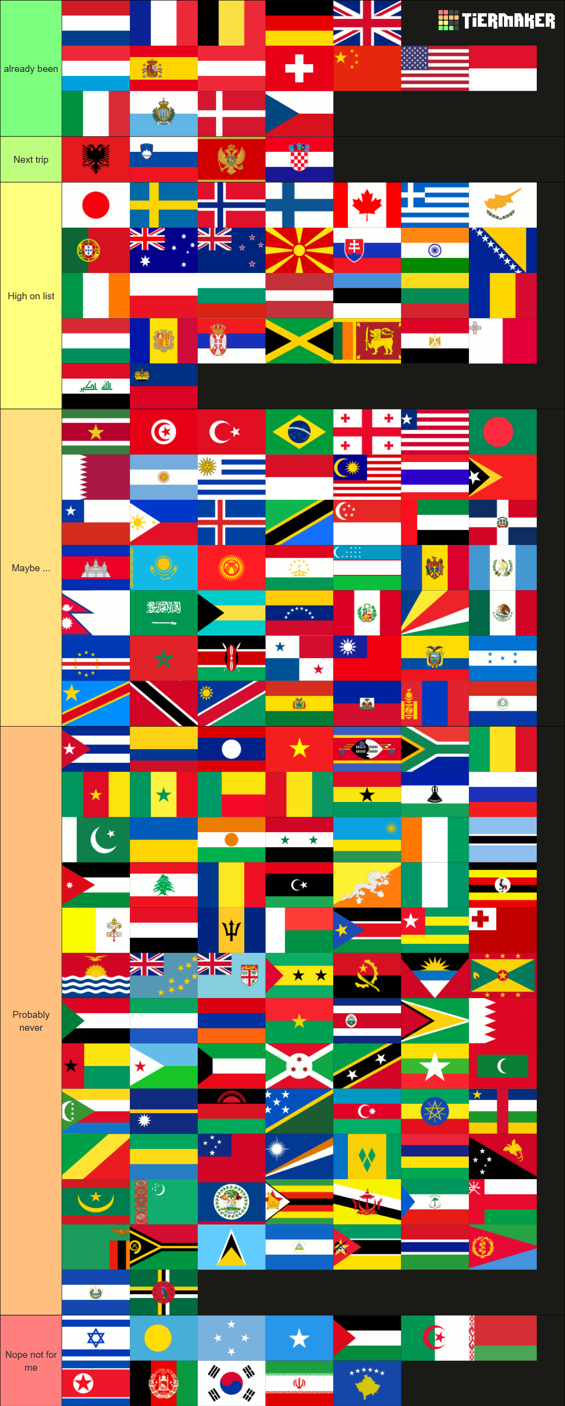 All 197 Countries Tier List (Community Rankings) - TierMaker