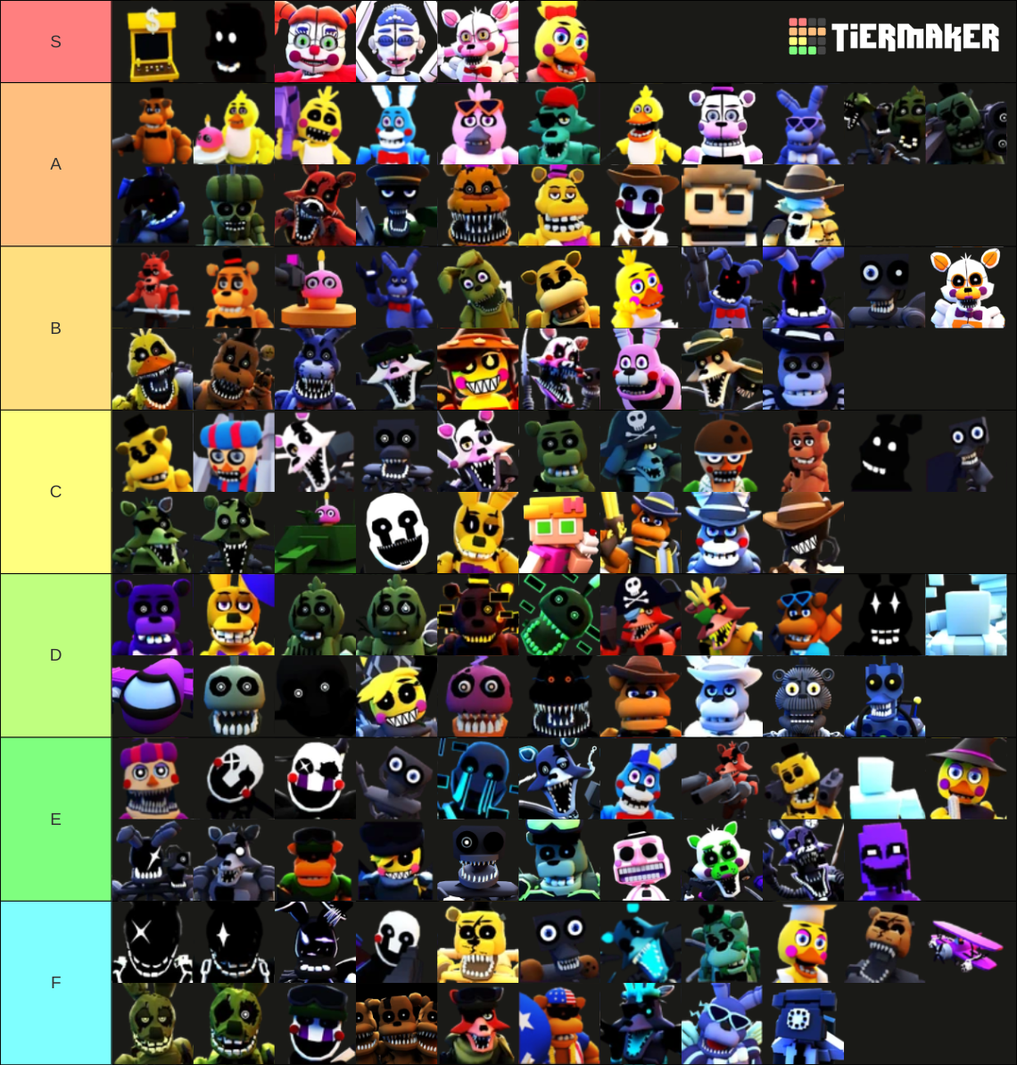Five Nights TD (ALL UNITS) Tier List (Community Rankings) - TierMaker
