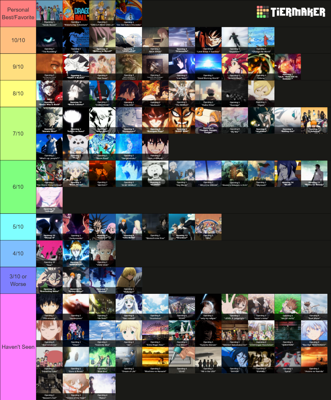 Best Anime Openings (150+ Anime, 500+ Openings) Tier List (Community ...
