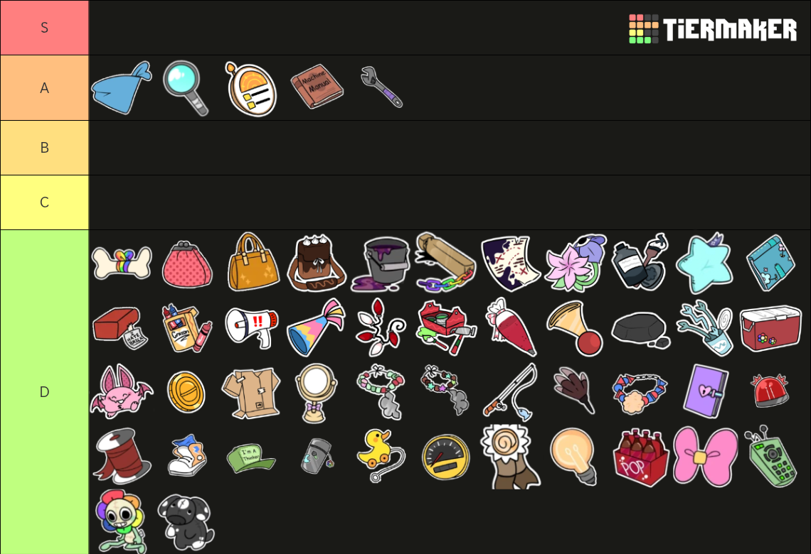 Dandy's World: Trinkets Tier List (Community Rankings) - TierMaker