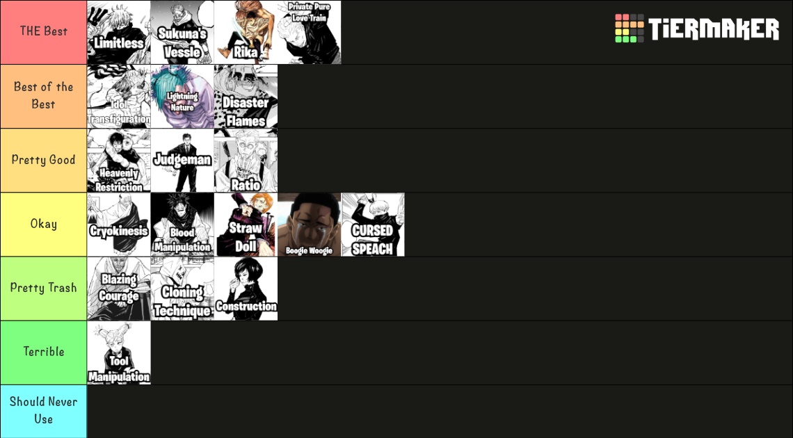JuJutsu Infinite Innate Tier List (Community Rankings) - TierMaker