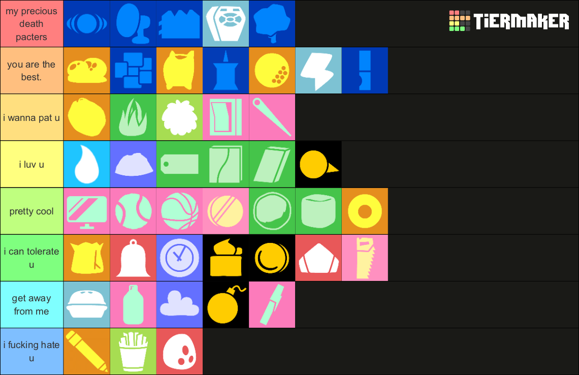 TPOT All Contestants As Of TPOT 20 Tier List (Community Rankings ...