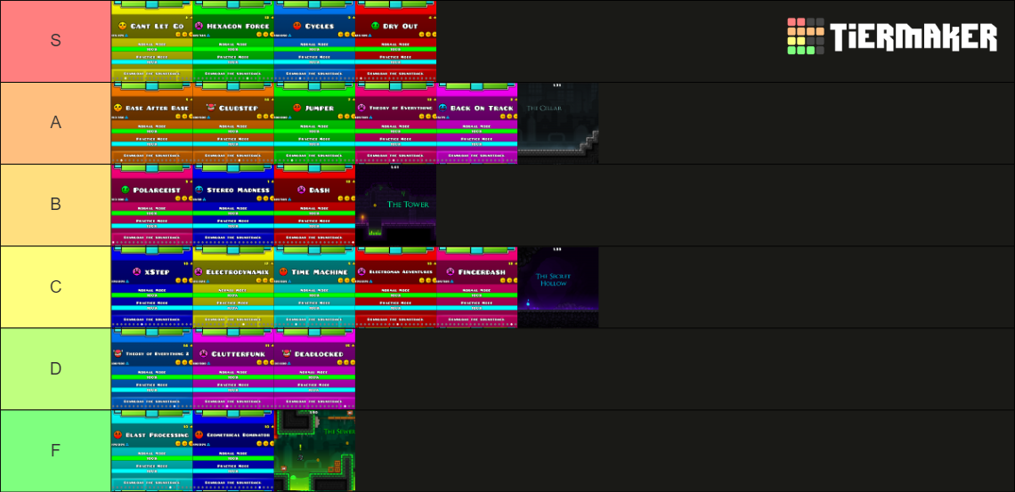 Geometry Dash Main Levels Tier List (Community Rankings) - TierMaker