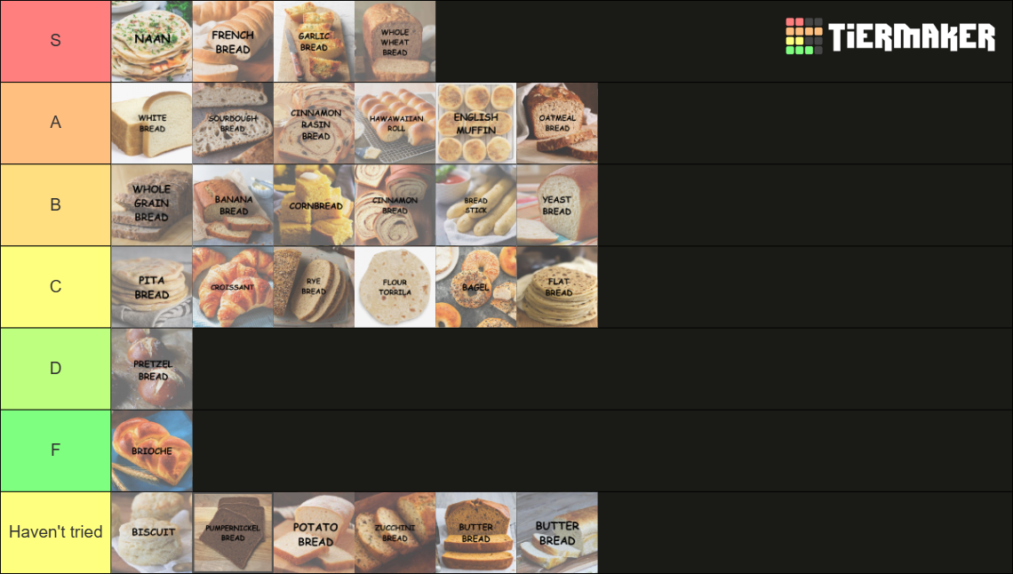 bread types Tier List (Community Rankings) - TierMaker