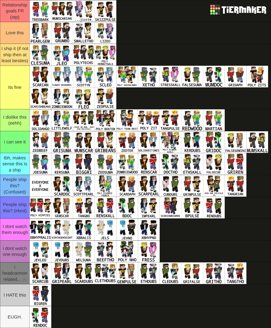 Hermitcraft / Life Series Ships Tier List (Community Rankings) - TierMaker