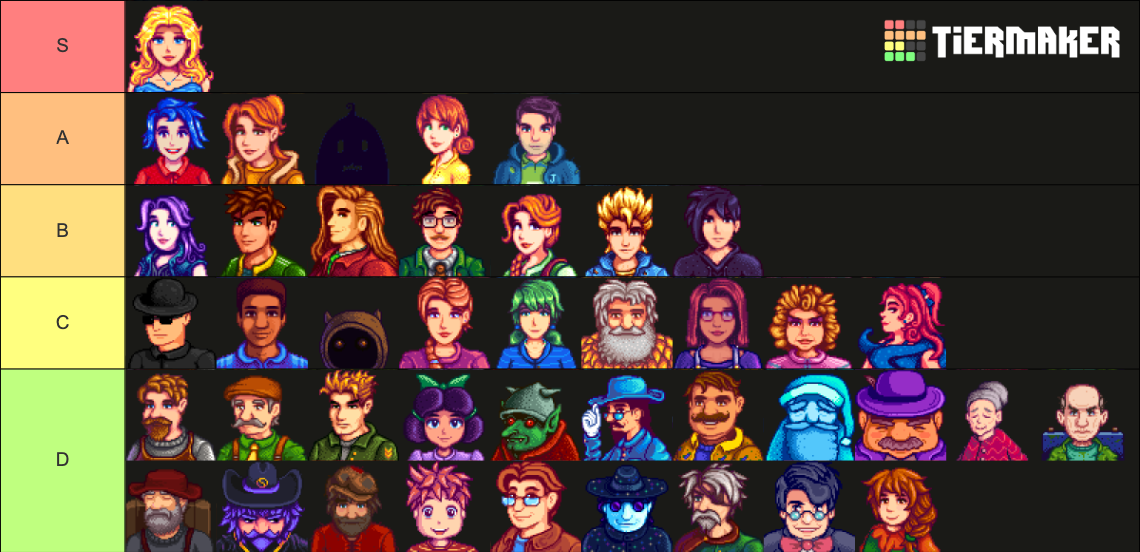 Stardew Valley Characters Tier List (Community Rankings) - TierMaker