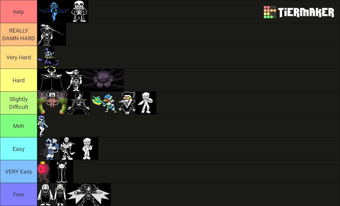 Undertale / Undertale Yellow / Deltarune Bosses Tier List (Community Rankings) - TierMaker