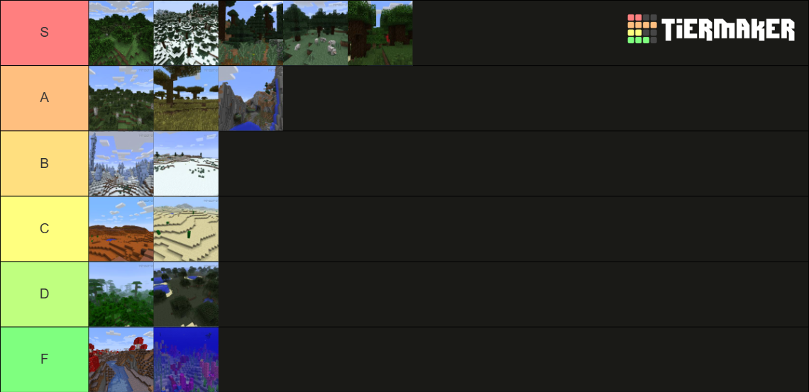 Recent Minecraft Tier Lists - TierMaker