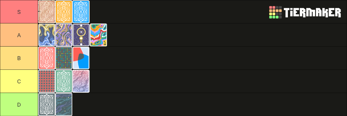 Balatro Deck Tier List (Community Rankings) - TierMaker