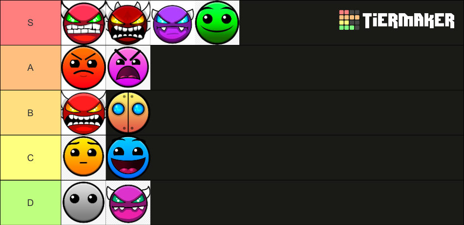 Geometry Dash Difficulties Tier List (Community Rankings) - TierMaker
