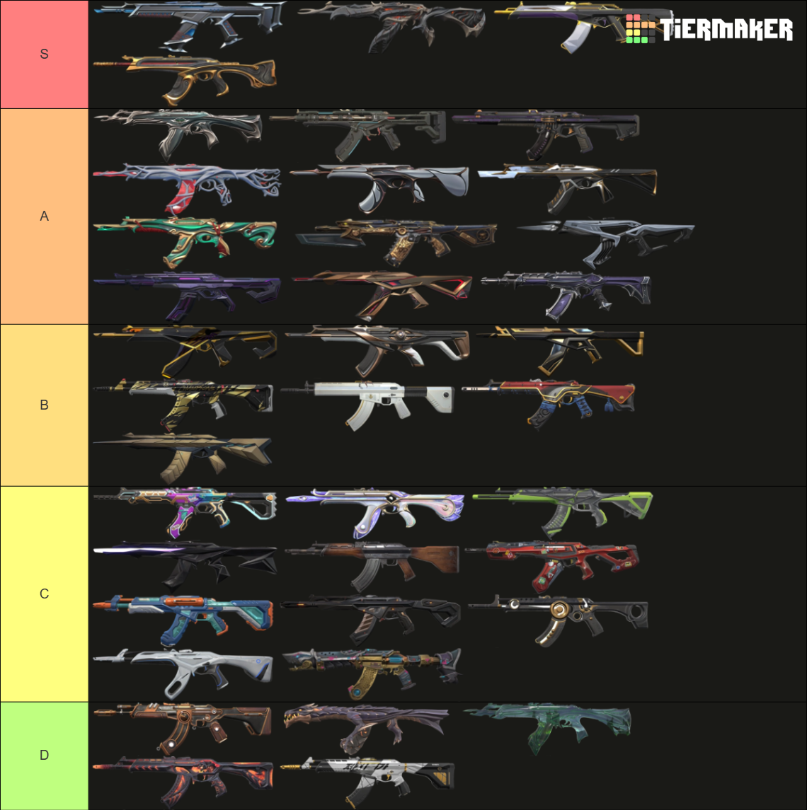 Valorant Vandal Skins (September 2025) Tier List (Community Rankings ...